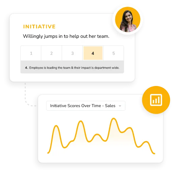 Improve Your Online Performance Reviews With Our Software | Trakstar